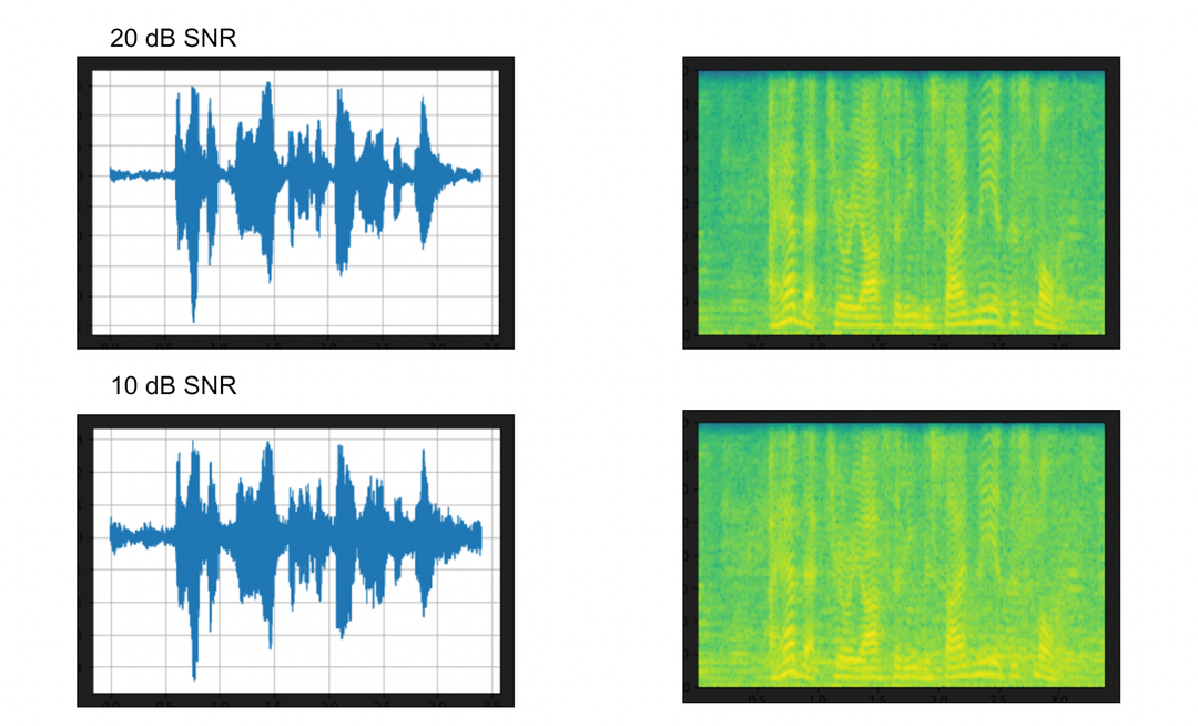 Introduction To Pytorch Audio Data Via Torchaudio Deepgram Blog ⚡️ Deepgram