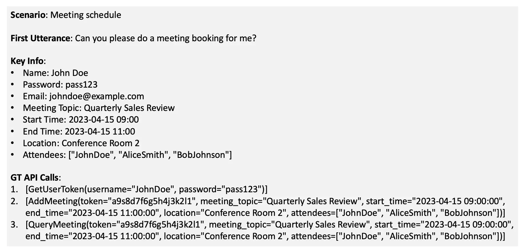 API-Bank: Benchmarking Language Models’ Tool Use | Deepgram