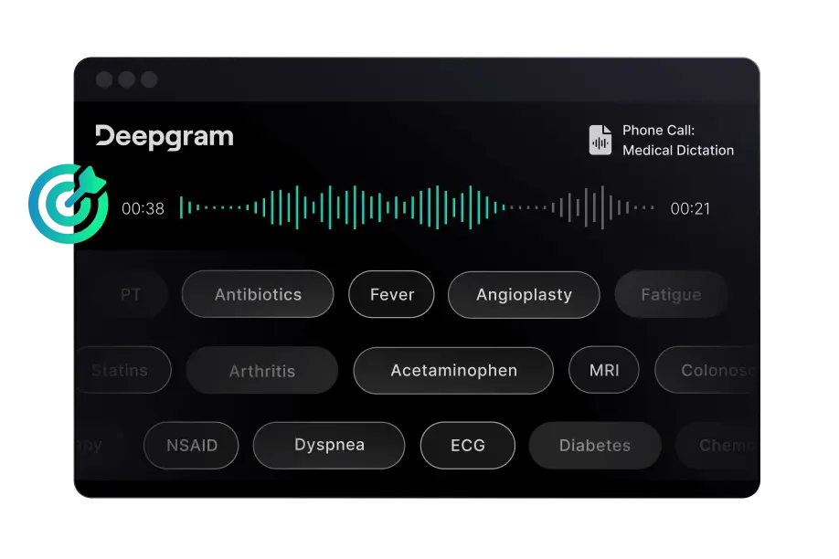 The Most Accurate Medical Speech-to-text API | Deepgram