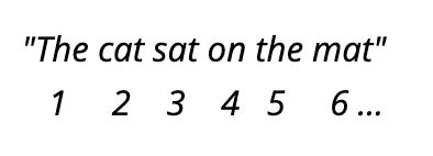 Transformers | Deepgram