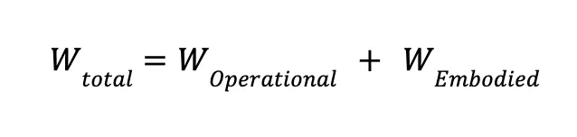 How AI Consumes Water: The unspoken environmental footprint | Deepgram