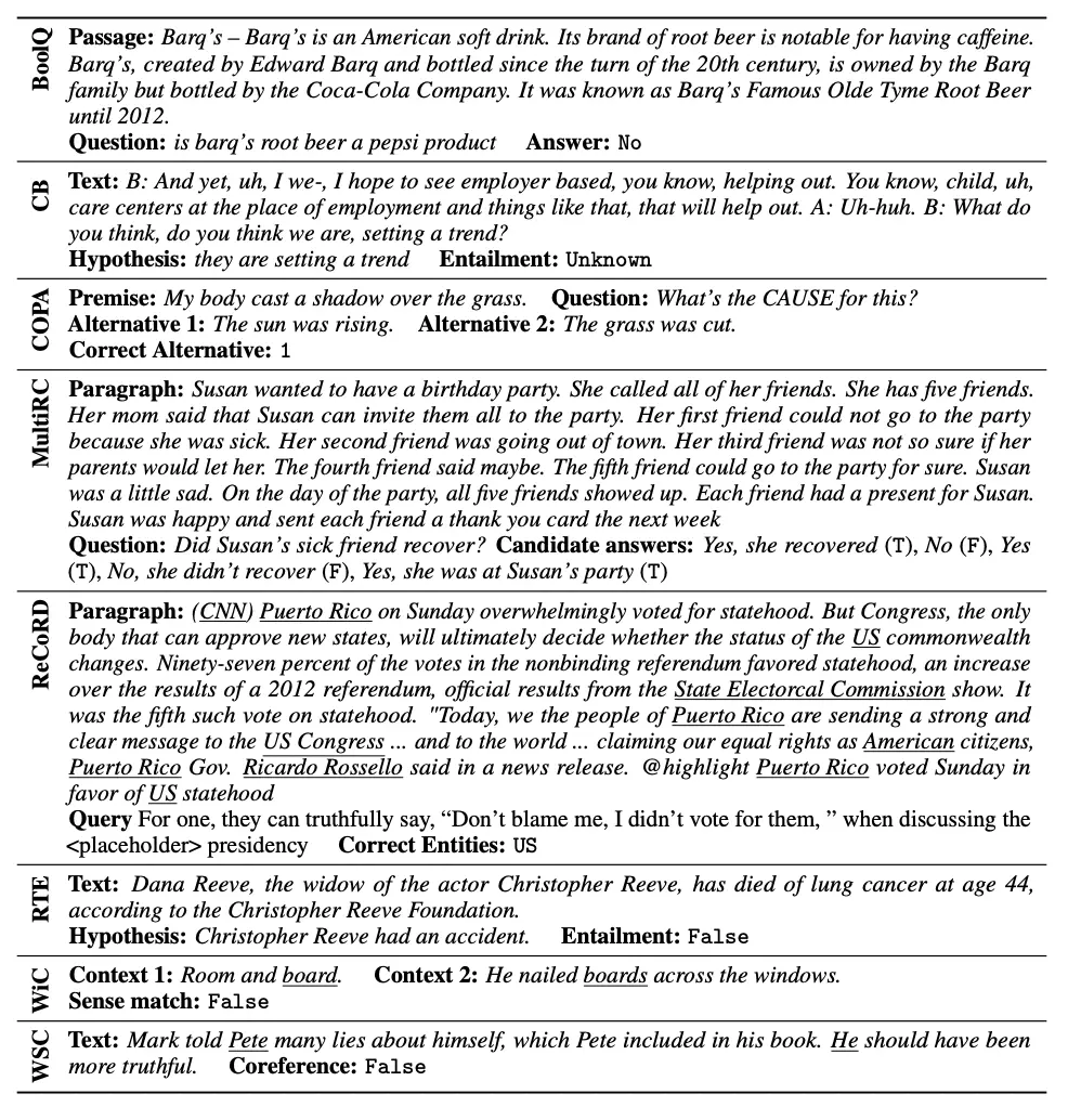 SuperGLUE: Understanding a Sticky Benchmark for LLMs | Deepgram