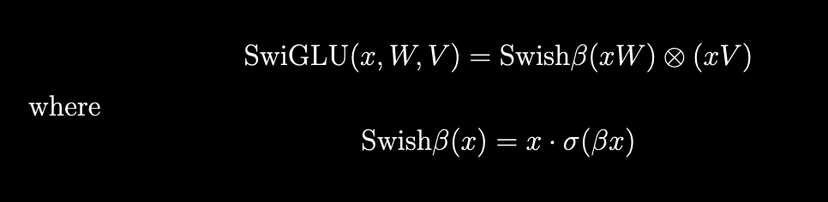 Building An Llm Stack Part 1 Implementing Encoders And Decoders Deepgram 