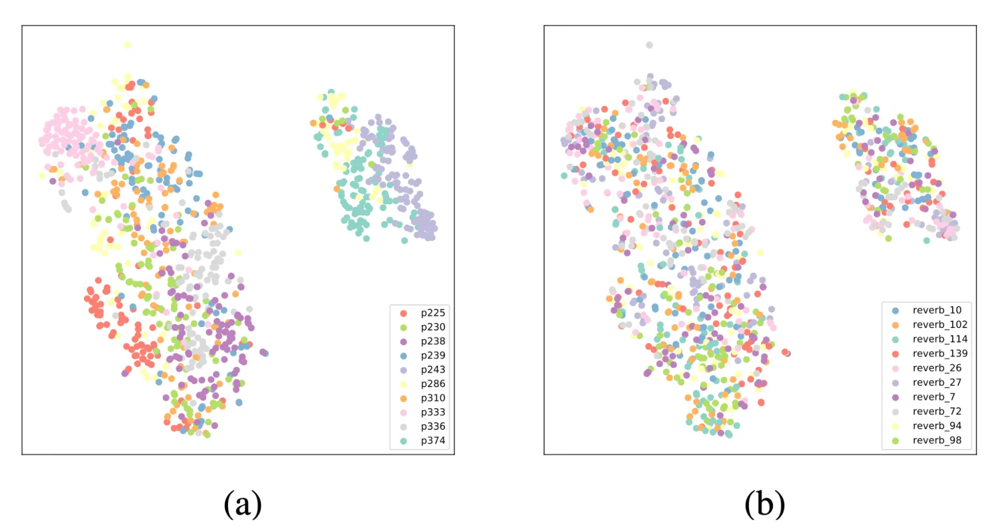 Environment-Aware TTS Just Sounds Better: The Key to Natural-Sounding ...