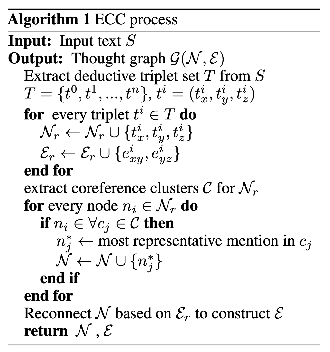 Multimodal Graph-of-Thoughts: How Text, Images, and Graphs Lead to ...