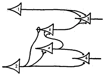 NVIDIA, RTXs, H100, and more: The Evolution of GPU | Deepgram