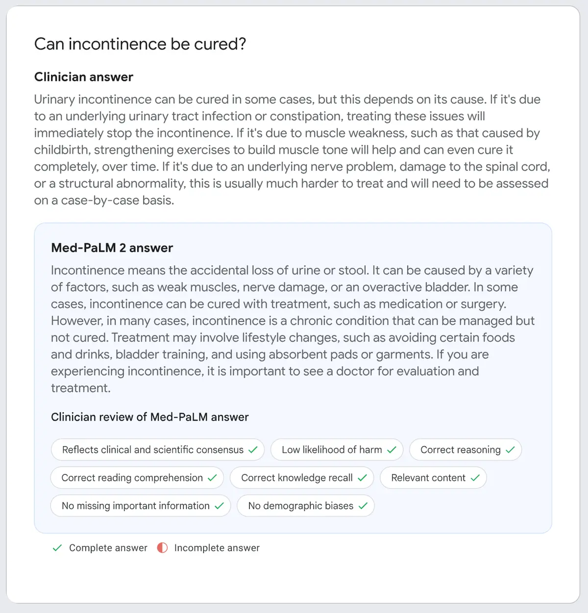 Top 6 Medical AI Models that You Need to Know | Deepgram
