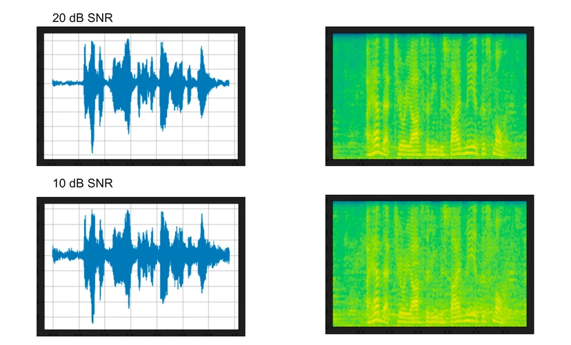 Introduction to PyTorch Audio Data via TorchAudio - Deepgram Blog ⚡️ ...