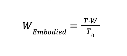 How AI Consumes Water: The unspoken environmental footprint | Deepgram