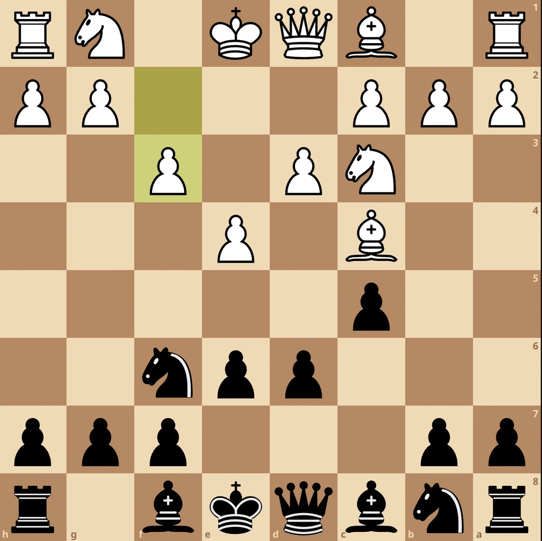 Beam Search Algorithm | Deepgram