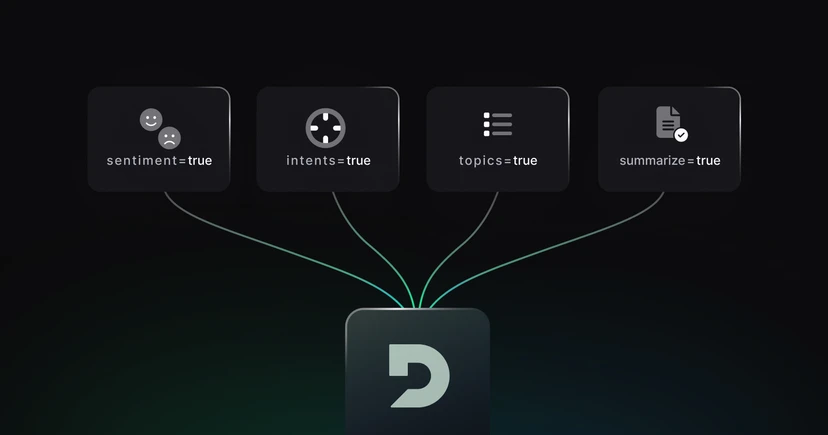 Audio Intelligence Models for Sentiment Analysis, Intent Recognition ...